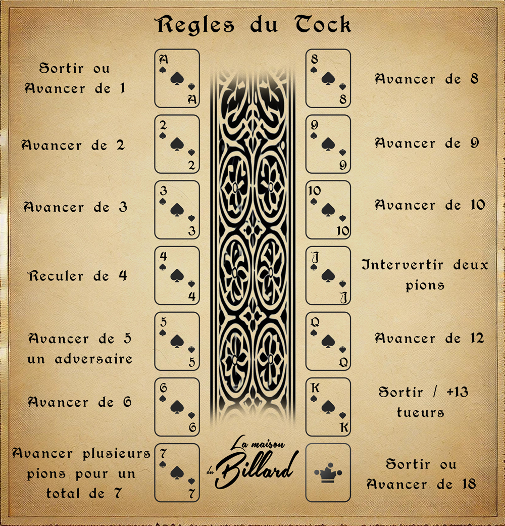 Règles officiel du jeu de tock. Spécialiste Français depuis 1981